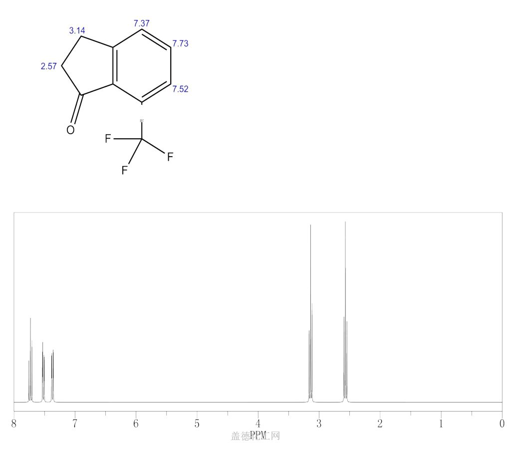 7-(Trifluoromethyl)-1-indanone 1003048-68-7 wiki