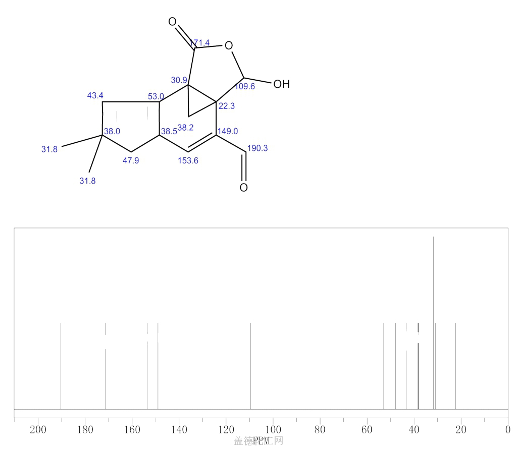 Marasmic Acid 2212-99-9 wiki