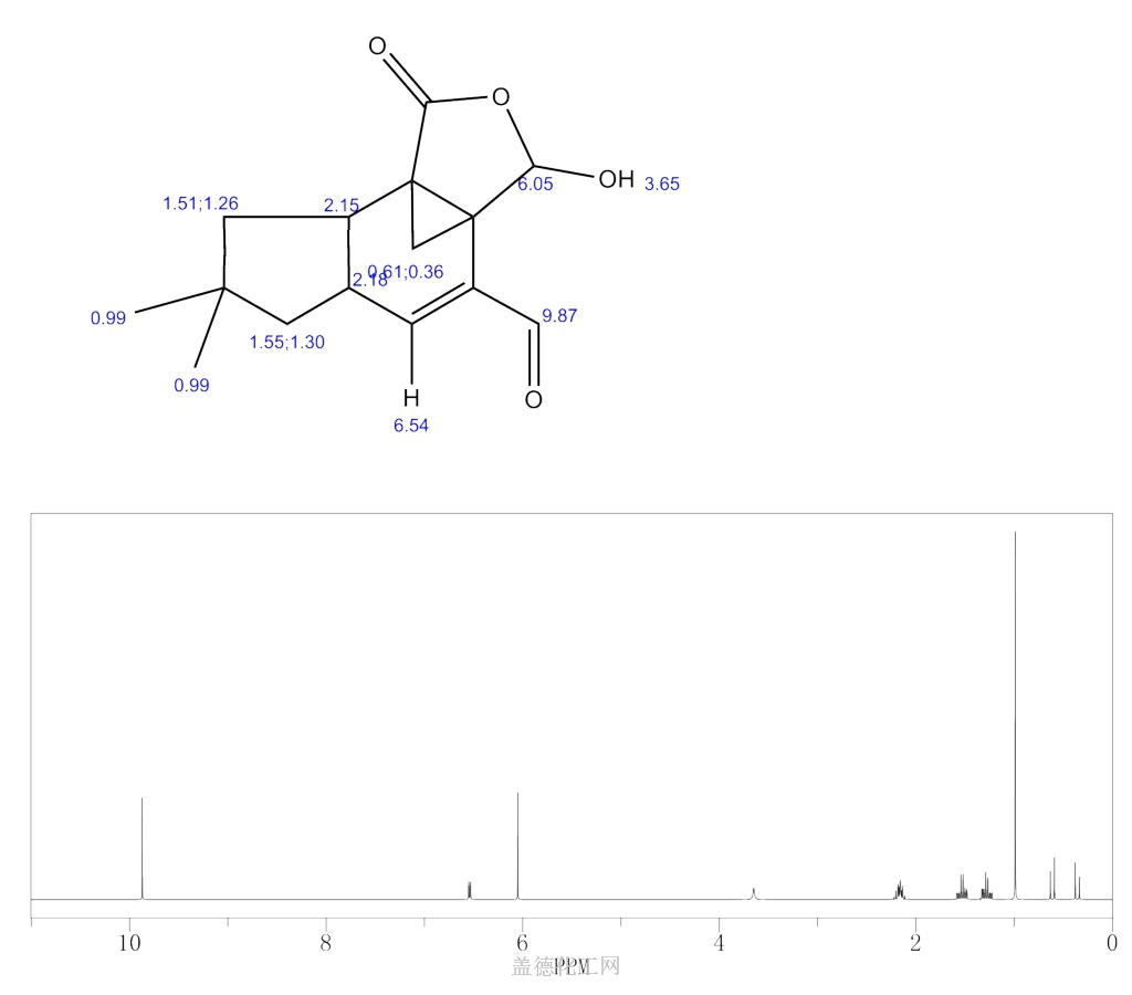 Marasmic Acid 2212-99-9 wiki