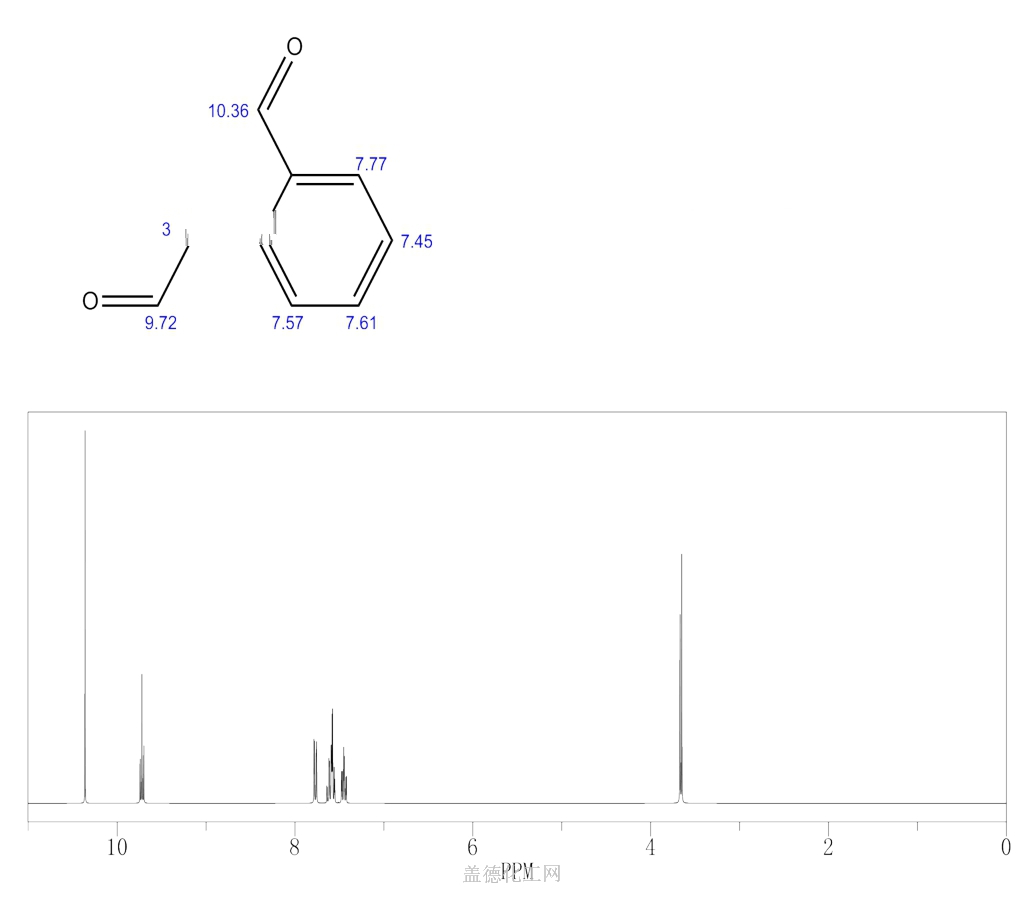 25705-34-4 C9H8O2 - Chemical Dictionary - Guidechem