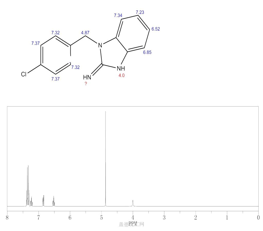 109635-38-3 C14H12ClN3 - Chemical Dictionary - Guidechem
