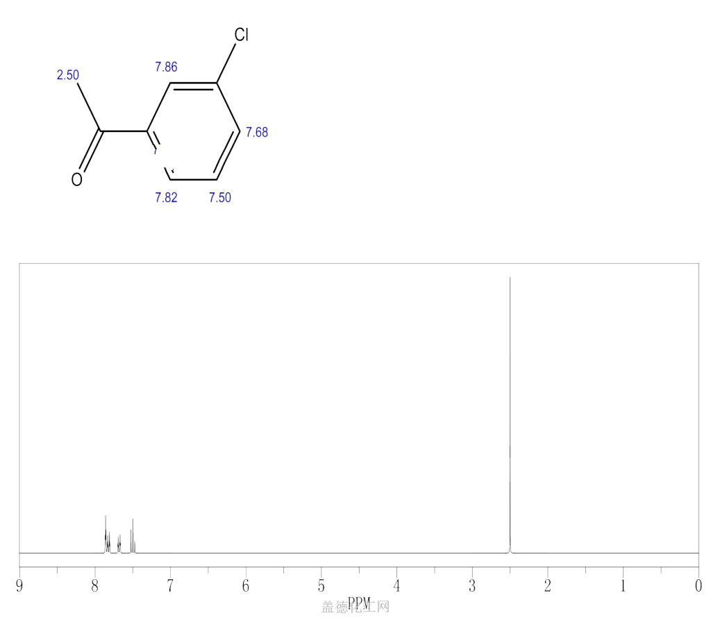 3'-Chloroacetophenone 99-02-5 wiki