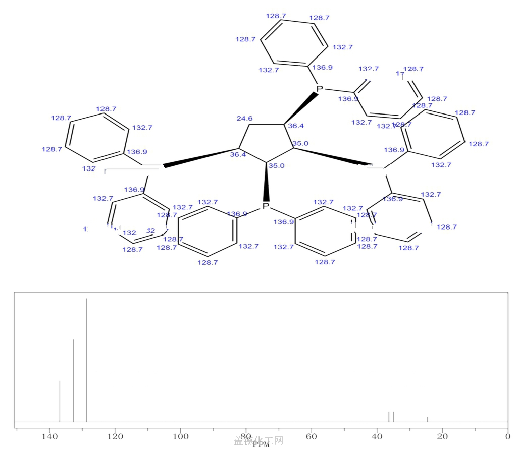 CIS,CIS,CIS-TETRAKIS(DIPHENYLPHOSPHINOMETHYL)CYCLOPENTANE 333380-86-2 wiki