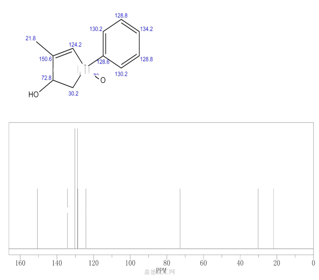 4-methyl-1-oxo-1-phenyl-2,3-dihydro-1λ 5 -phosphol-3-ol 195320-10-6 wiki