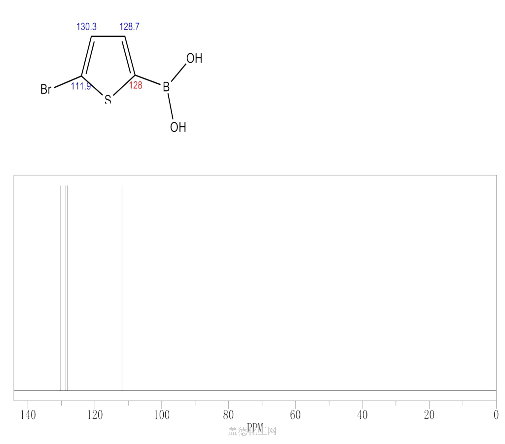 5-BROMOTHIOPHENE-2-BORONIC ACID 162607-17-2 wiki
