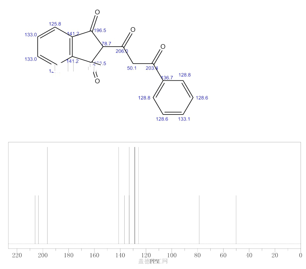 1H-Indene-1,3(2H)-dione,2-(1,3-dioxo-3-phenylpropyl)- 10437-95-3 wiki