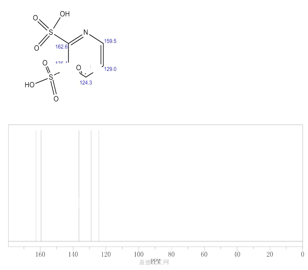 ピリジン-2,3-ジスルホン酸 6602-53-5 wiki - Jp