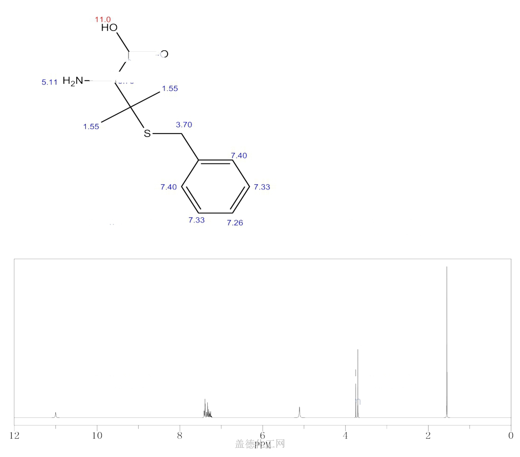 H-BETA,BETA-DIMETHYL-D-CYS(BZL)-OH 54536-38-8 wiki