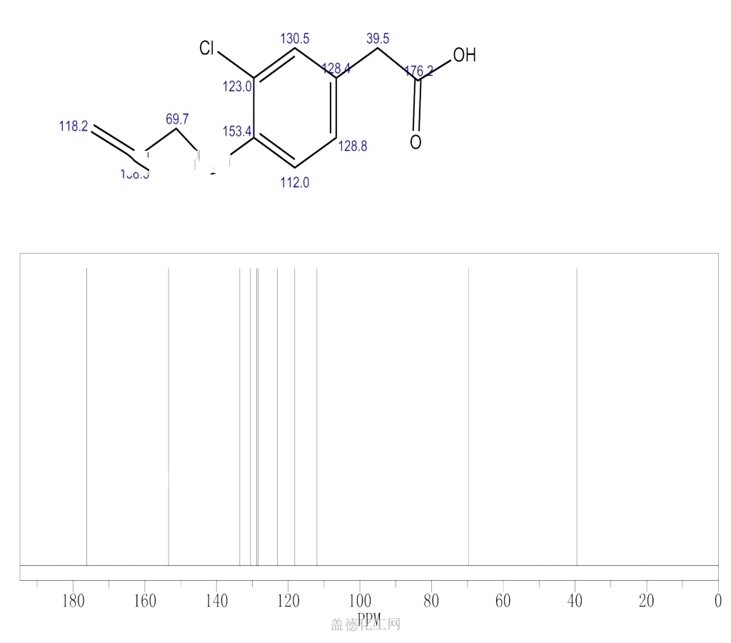 22131-79-9 アルクロフェナク - 辞書- guidechem.com