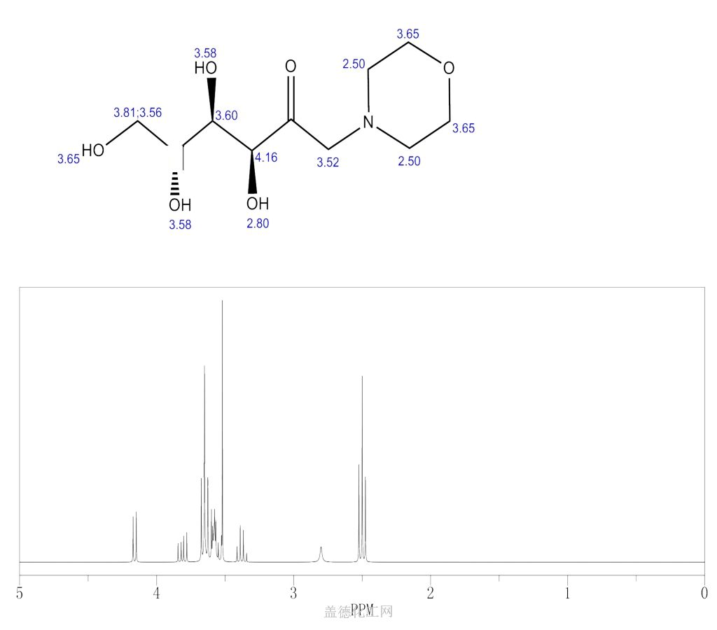 1-Deoxy-1-morpholino-D-fructose 6291-16-3 wiki - Kr
