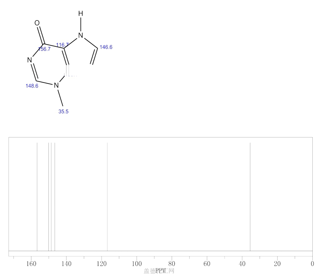 3-Methyl-7H-purin-6(3H)-one 1006-11-7 wiki