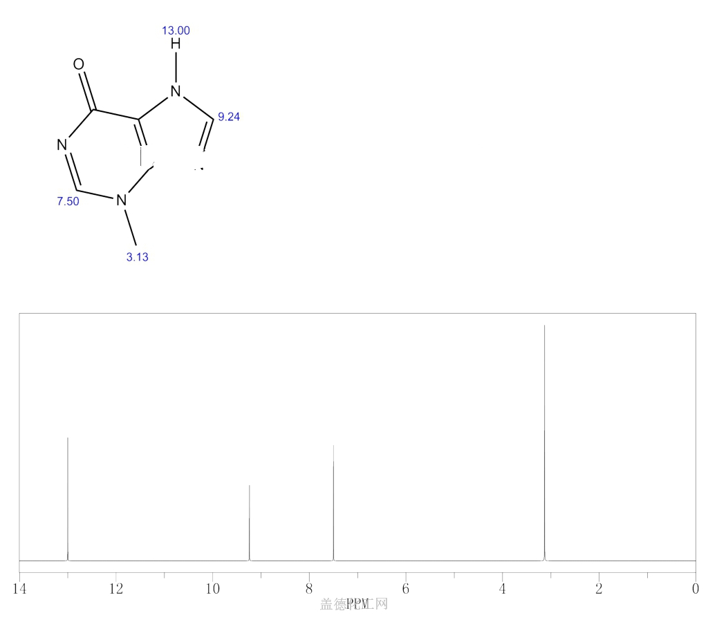 3-Methyl-7H-purin-6(3H)-one 1006-11-7 wiki