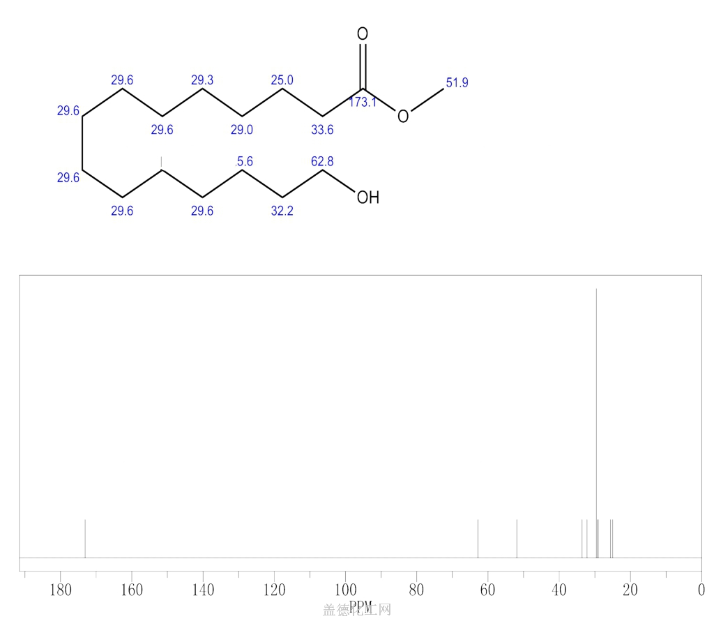 METHYL 15-HYDROXYPENTADECANOATE 76529-42-5 wiki