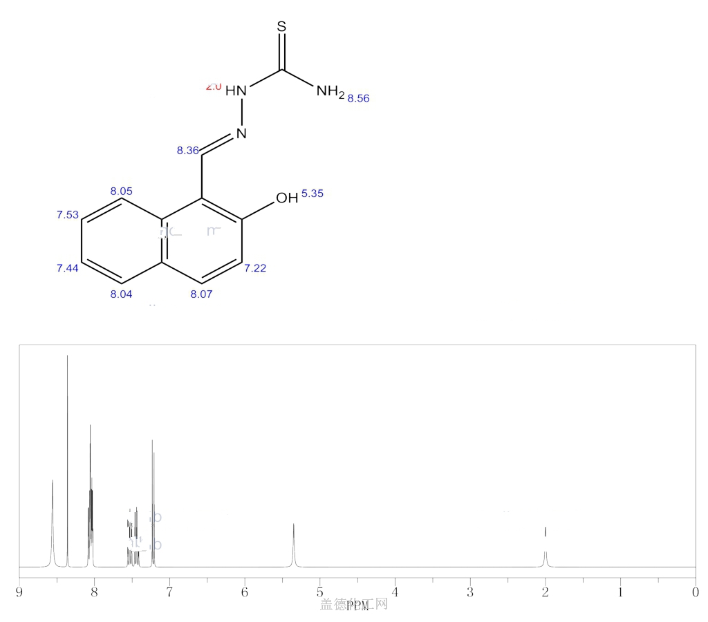 2-HYDROXY-1-NAPHTHALDEHYDE THIOSEMICARBAZONE 7410-40-4 wiki
