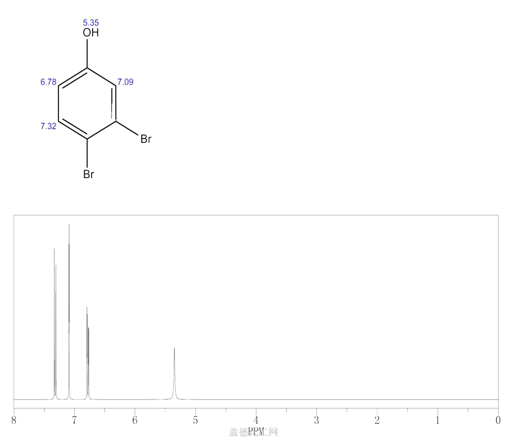 3,4-DIBROMOFENOL 615-56-5 wiki - Es
