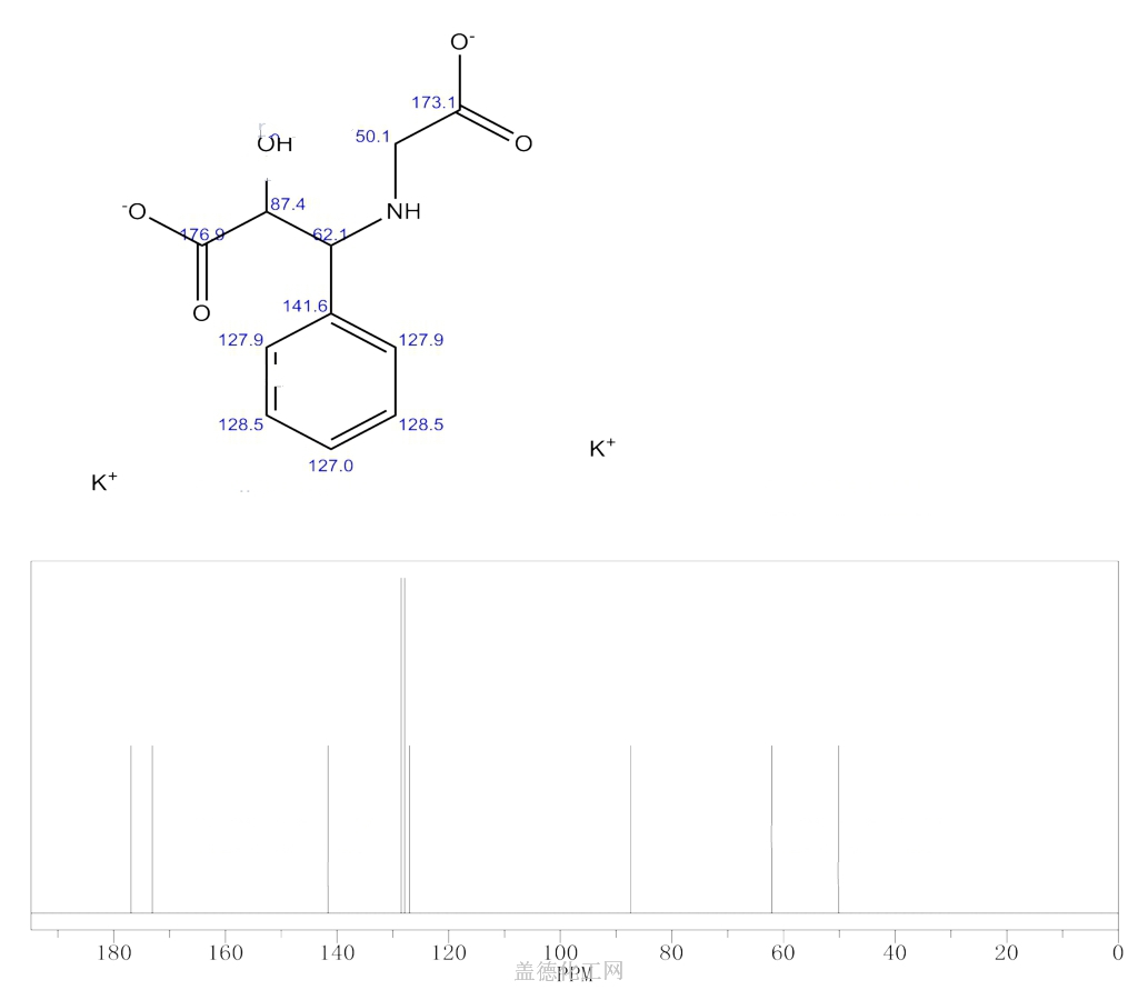2-HYDROXY-3-(CARBOXYMETHYLAMINO)-HYDROCINNAMIC ACID, DIPOTASSIUM SALT ...