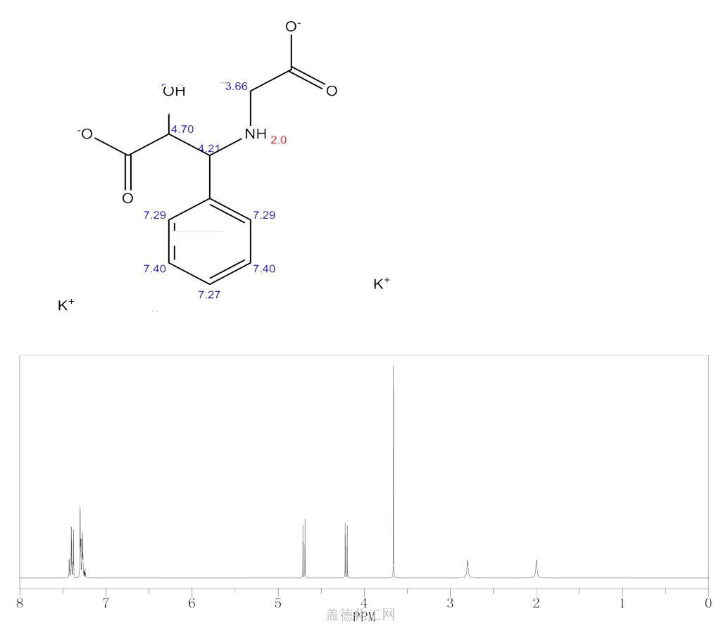 2-HYDROXY-3-(CARBOXYMETHYLAMINO)-HYDROCINNAMIC ACID, DIPOTASSIUM SALT ...