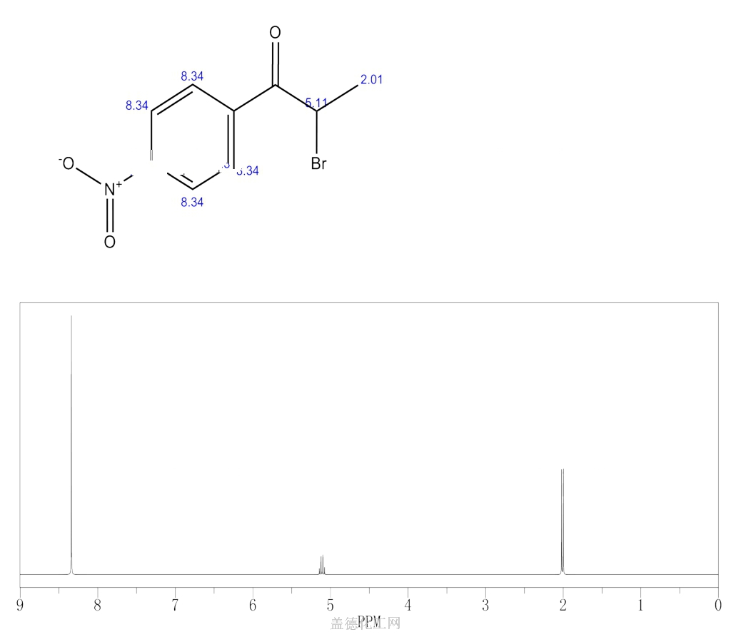 2-bromo-4-nitropropiophenone 1205-56-7 wiki
