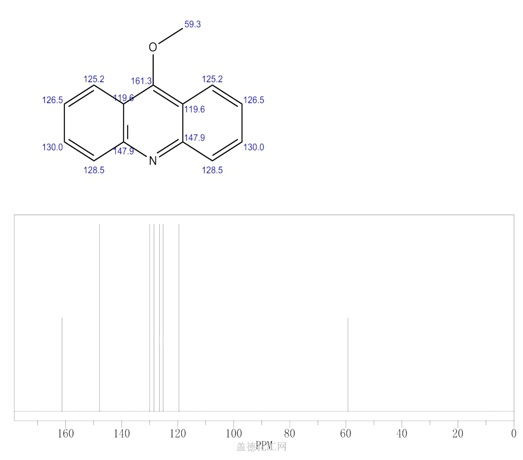 10228-90-7 9-甲氧基吖啶 cas号10228-90-7分子式、结构式、MSDS、熔点、沸点