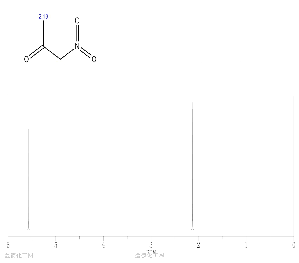 NITROACETONE 10230-68-9 wiki