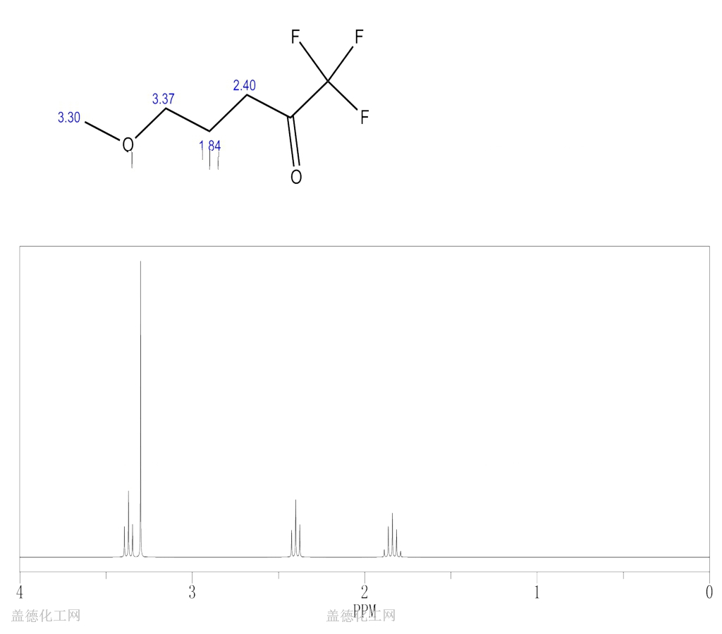 1,1,1-TRIFLUORO-5-METHOXYPENTAN-2-ONE 69243-10-3 wiki