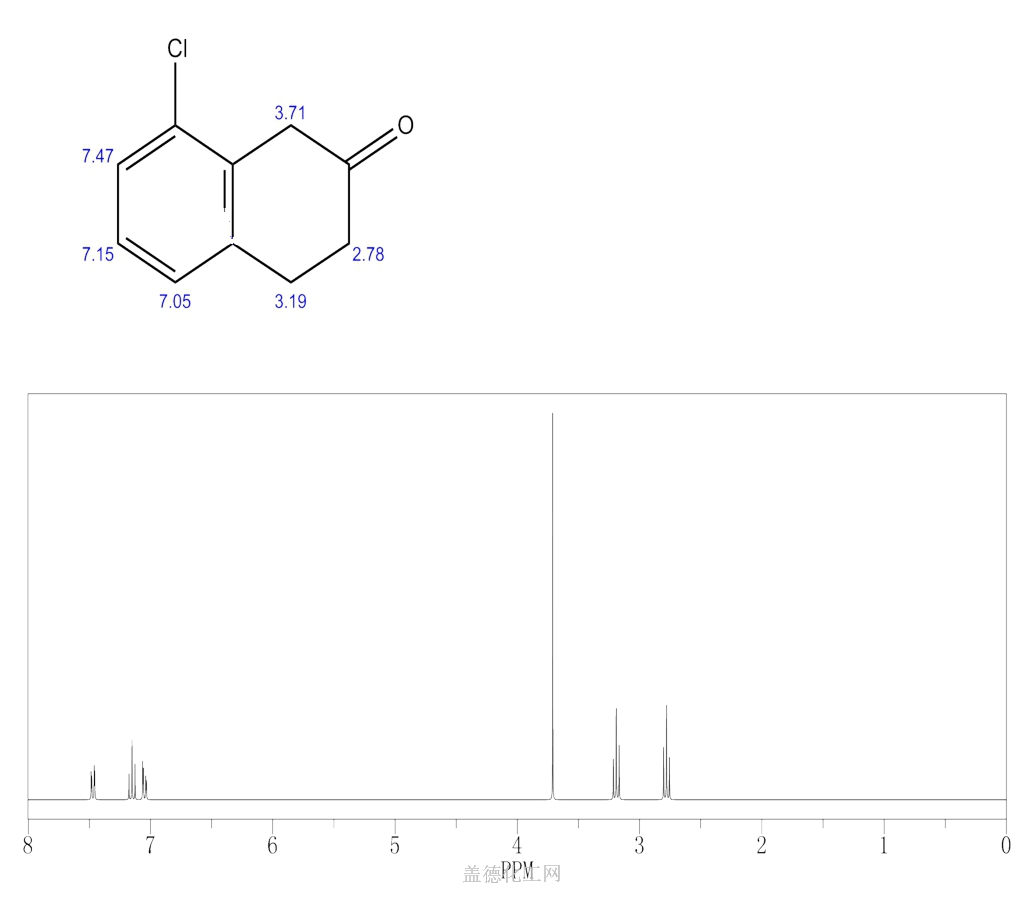 8-Chloro-2-tetralone 82302-27-0 wiki