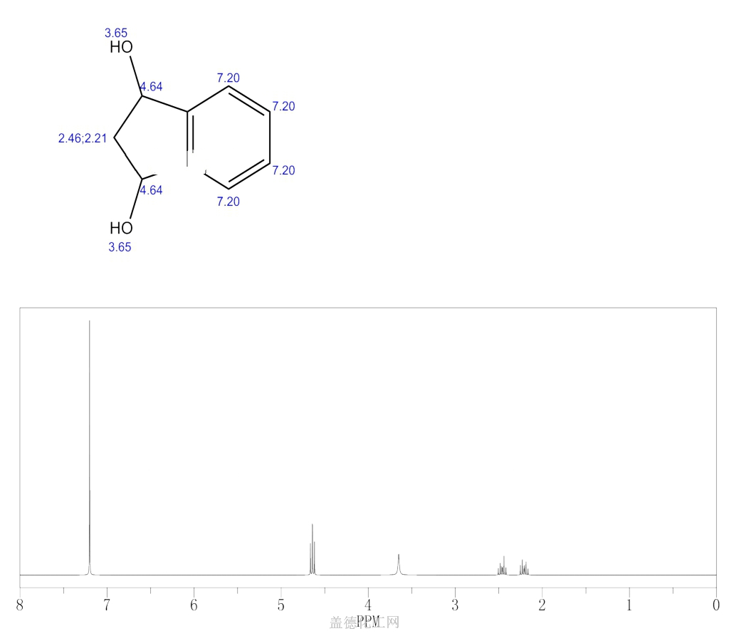 INDANE-1,3-DIOL 60414-82-6 wiki
