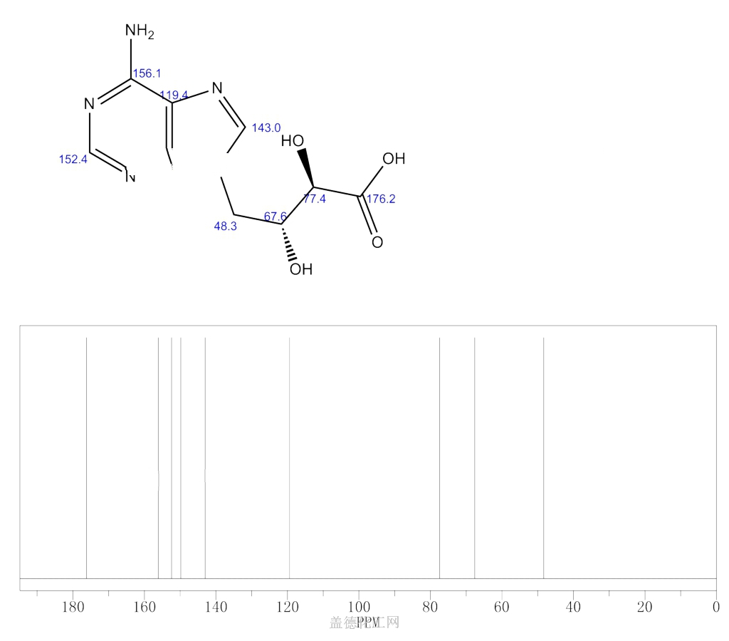 23918-98-1 4-（9-アデニル）-D-エリスロ-2,3-ジヒドロキシ酪酸 - 辞書- guidechem.com