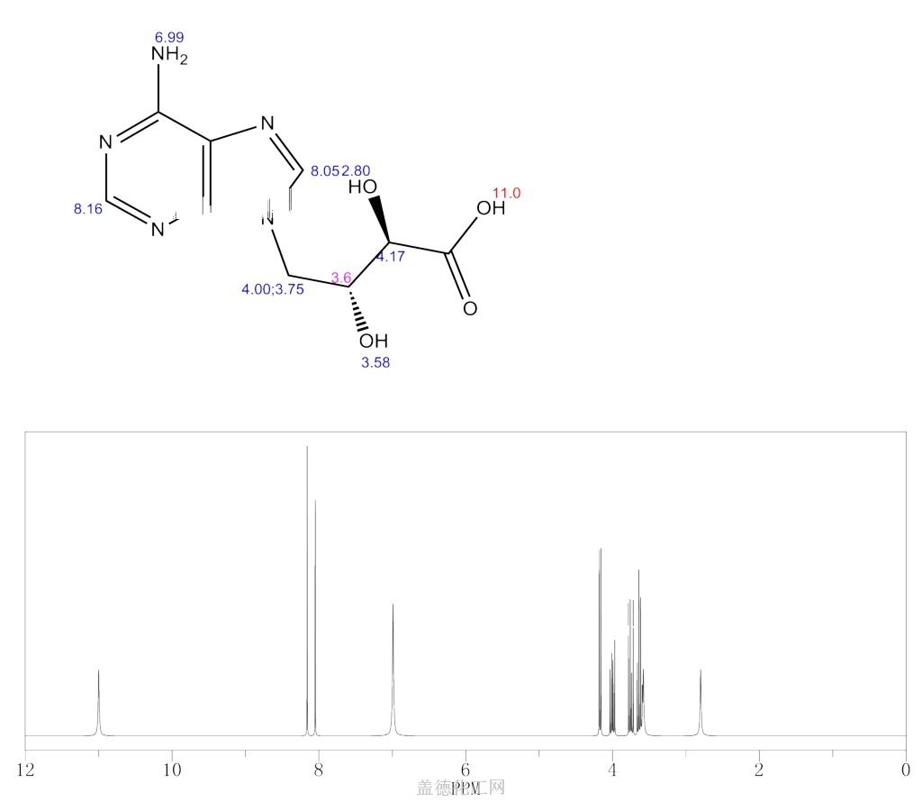 23918-98-1 4-（9-アデニル）-D-エリスロ-2,3-ジヒドロキシ酪酸 - 辞書- guidechem.com