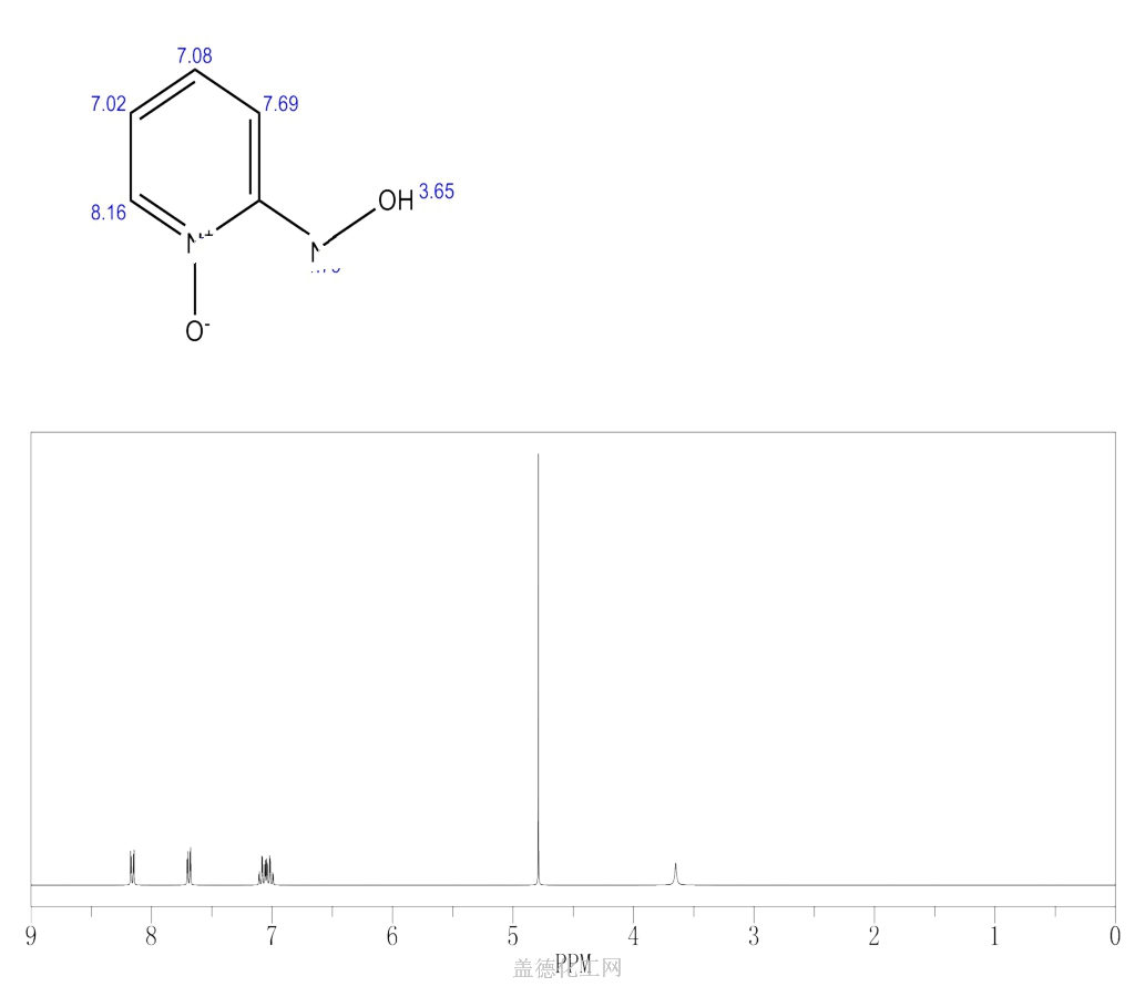 pyridine-2-methanol 1-oxide 10242-36-1 wiki