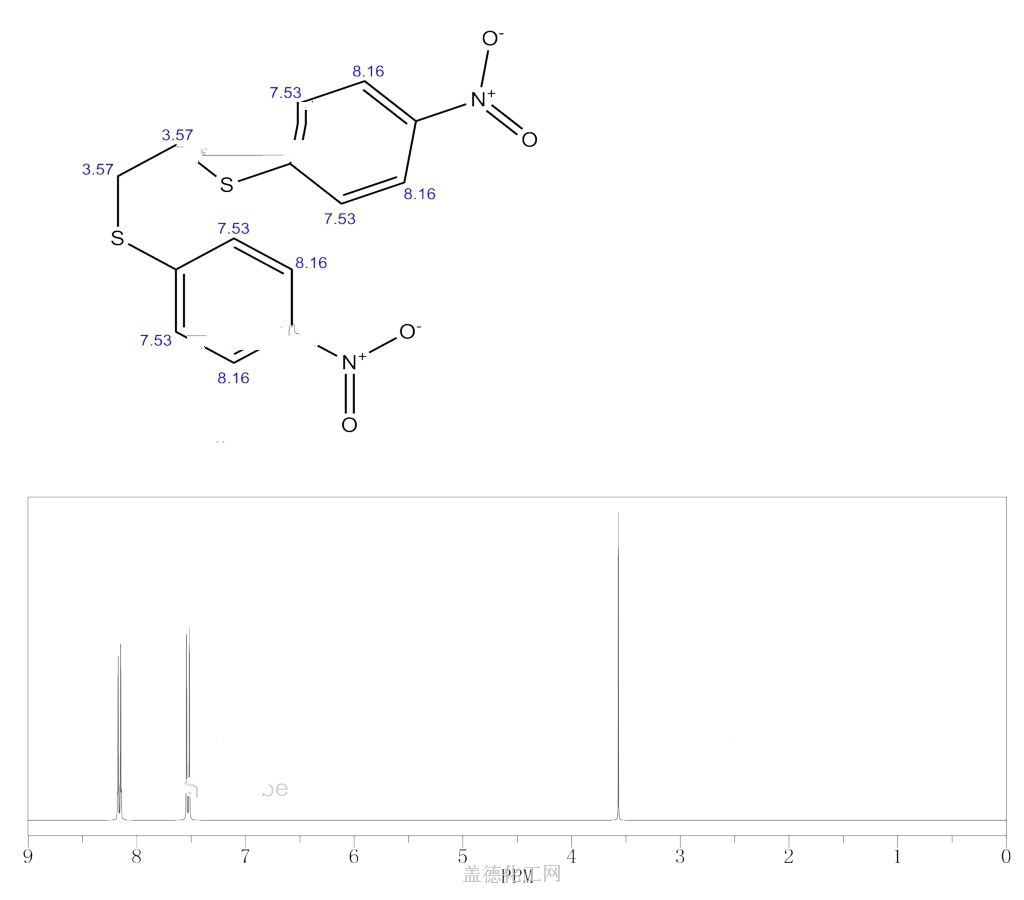 Benzene,1,1'-[1,2-ethanediylbis(thio)]bis[4-nitro- (9CI) 71532-93-9 wiki