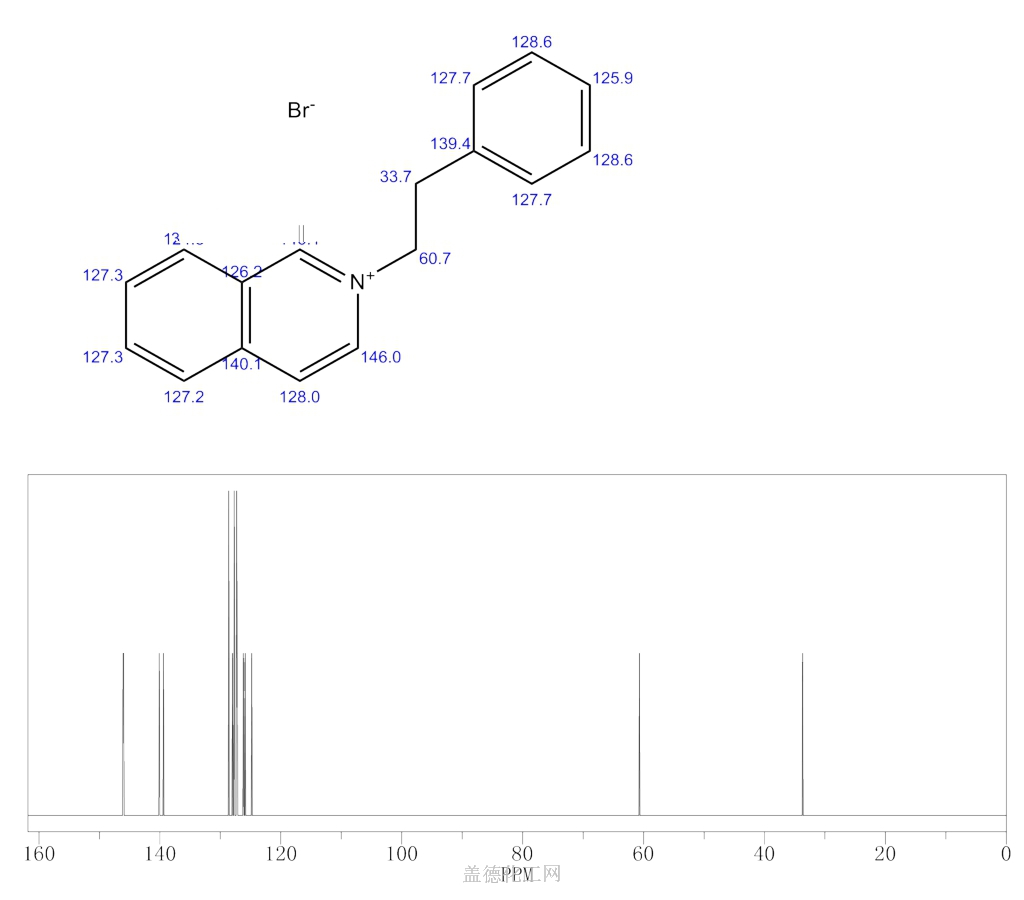Isoquinolinium,2-(2-phenylethyl)-, bromide (1:1) 10249-13-5 wiki