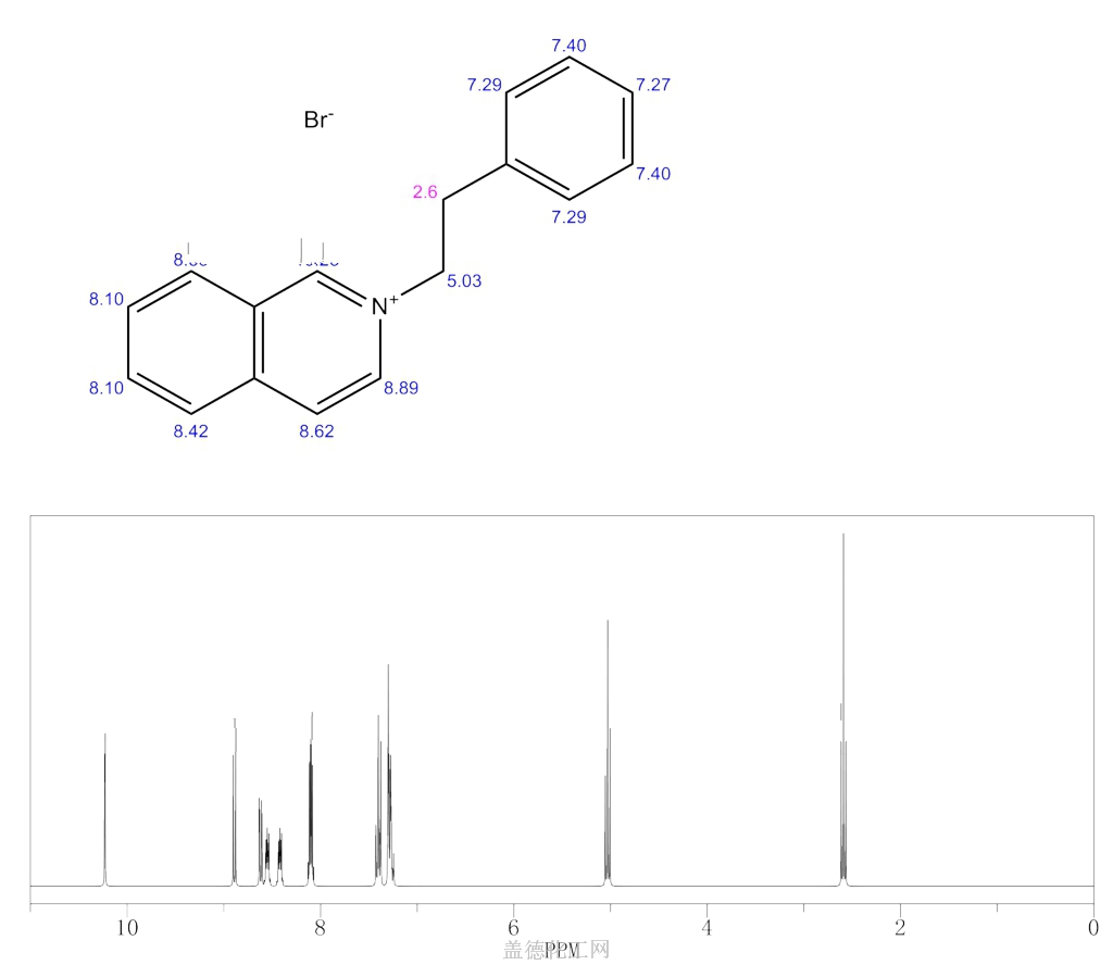 Isoquinolinium,2-(2-phenylethyl)-, bromide (1:1) 10249-13-5 wiki