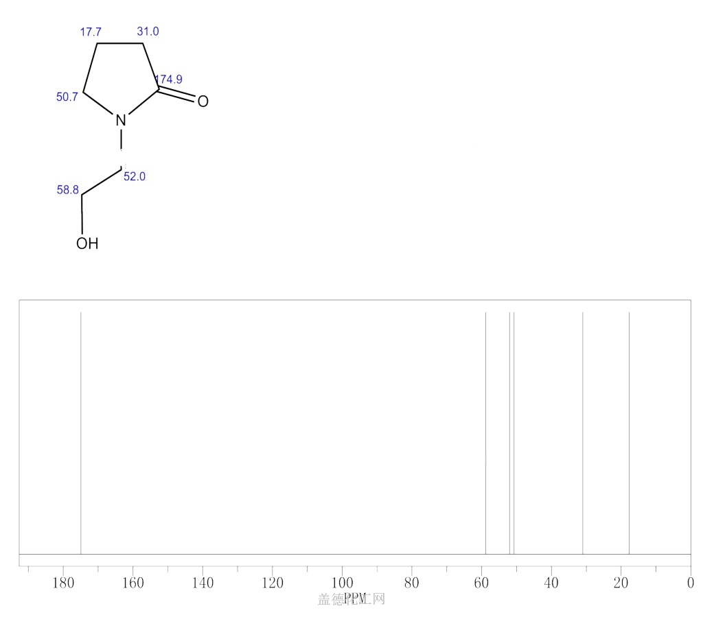 3445-11-2 C6H11NO2 - Chemical Dictionary - Guidechem