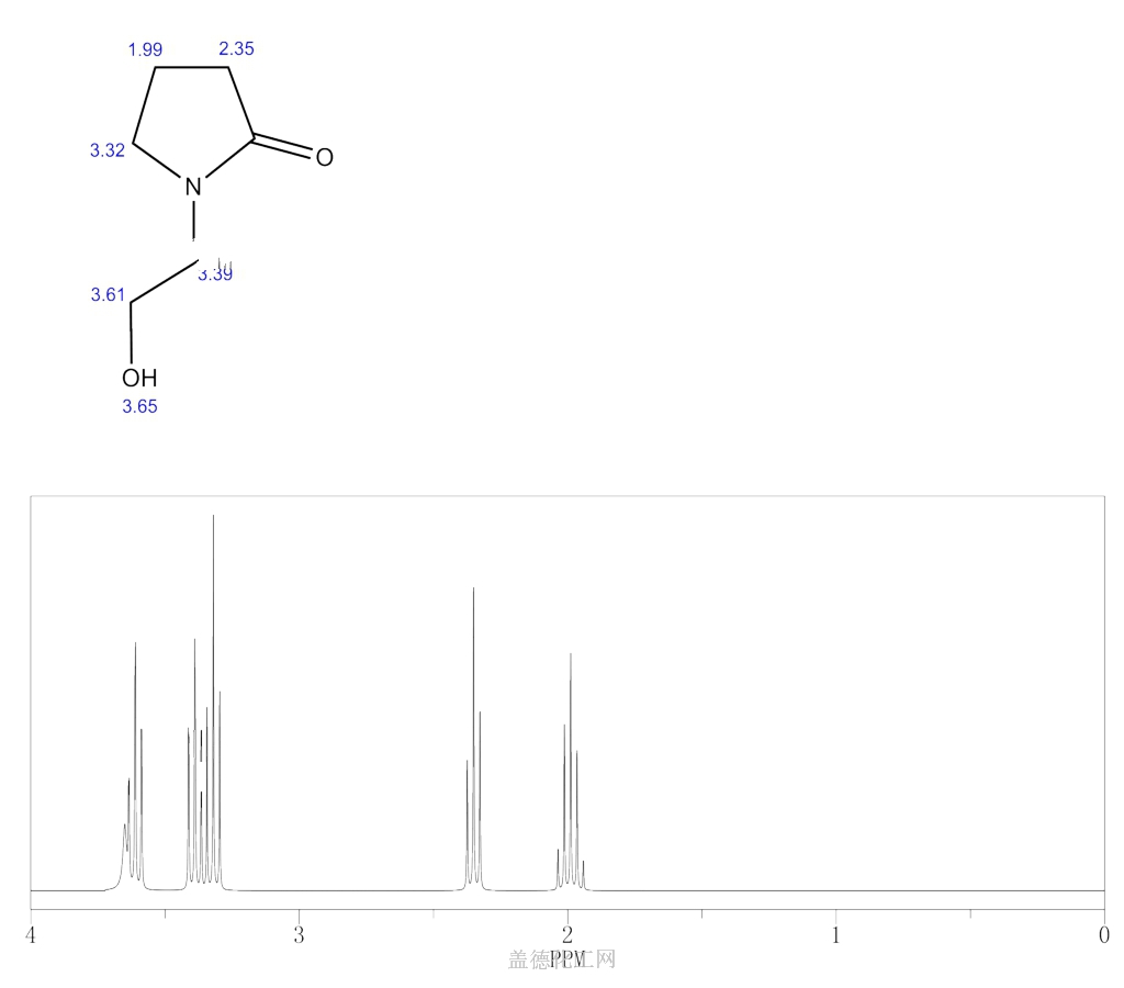 3445-11-2 C6H11NO2 - Chemical Dictionary - Guidechem