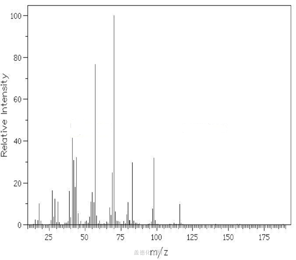 TRANS-1,2-CYCLOHEXANEDIOL 1460-57-7 wiki