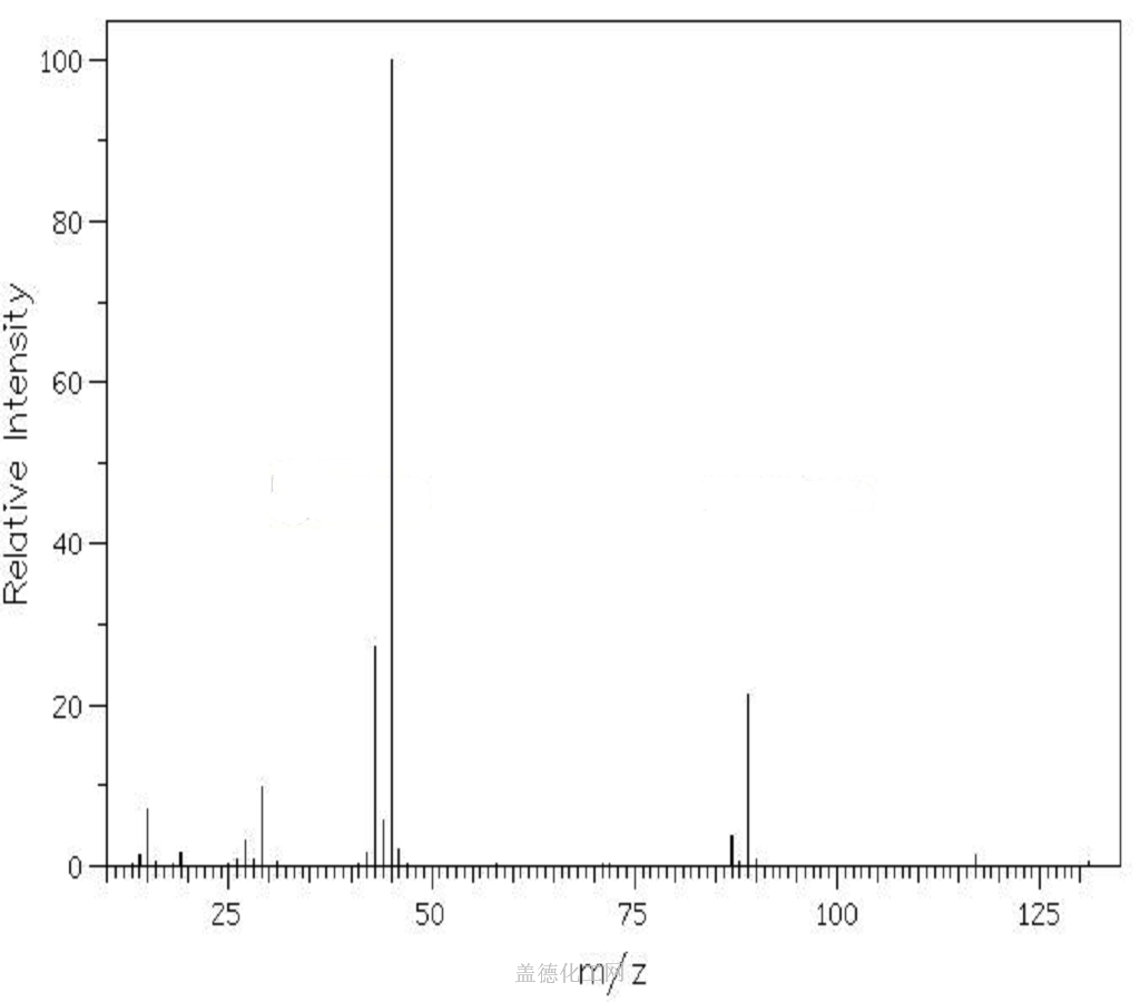 Metaldehyde 9002-91-9 wiki
