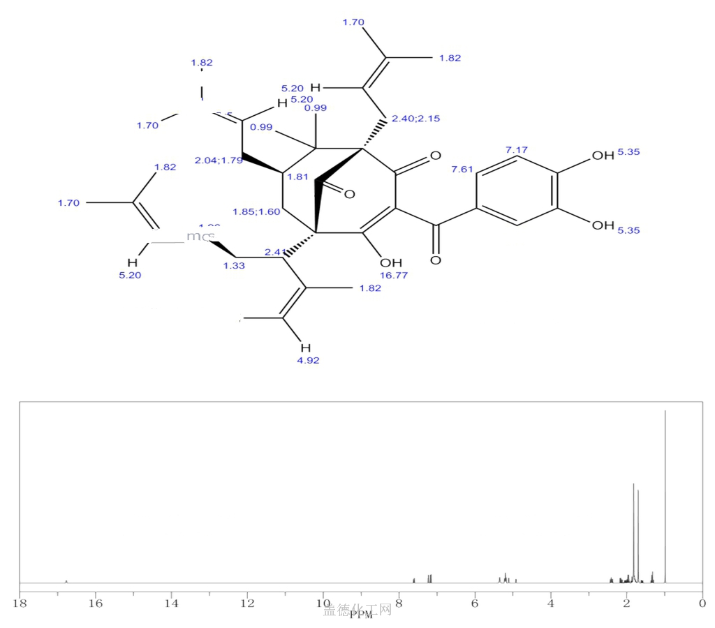 garcinol 78824-30-3 wiki