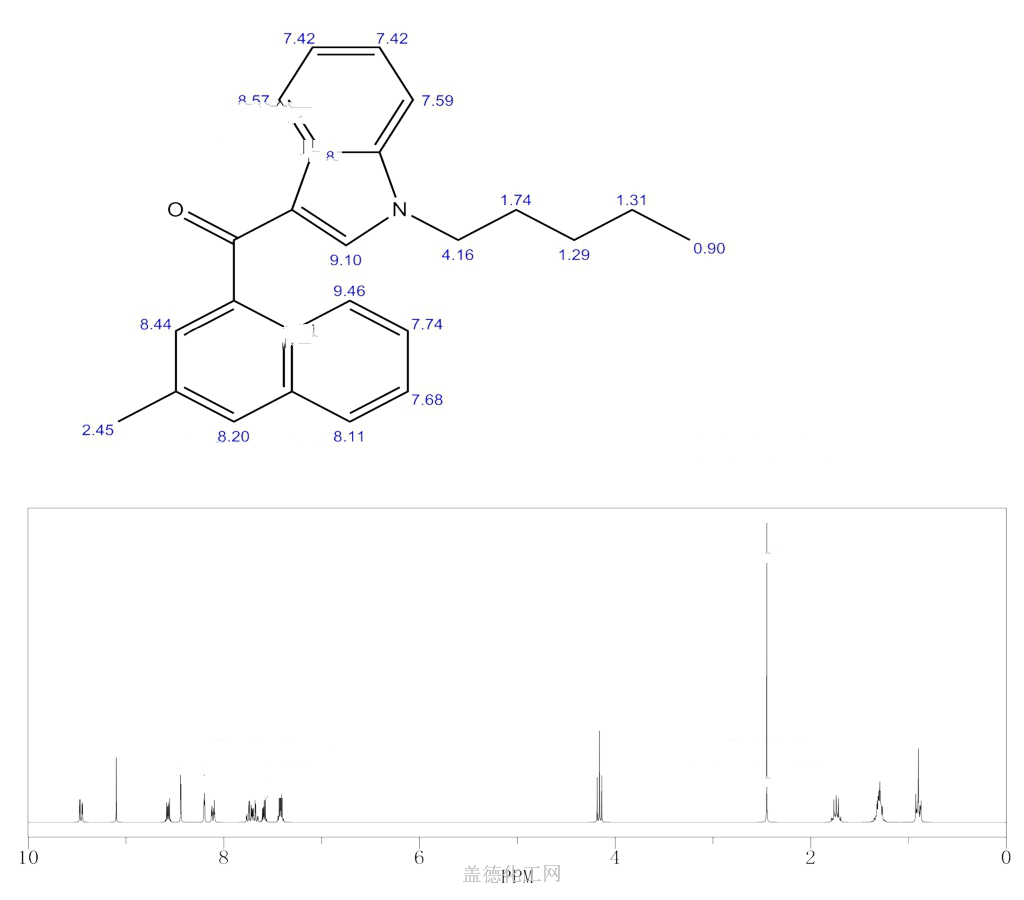 JWH 122 3-methylnaphthyl isomer 1391052-25-7 wiki