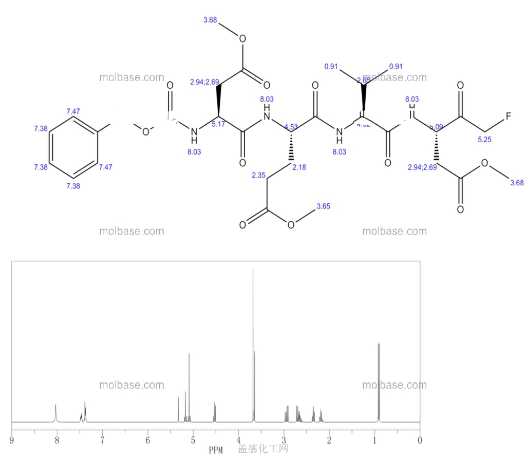 Z-DEVD-FMK 210344-95-9 wiki