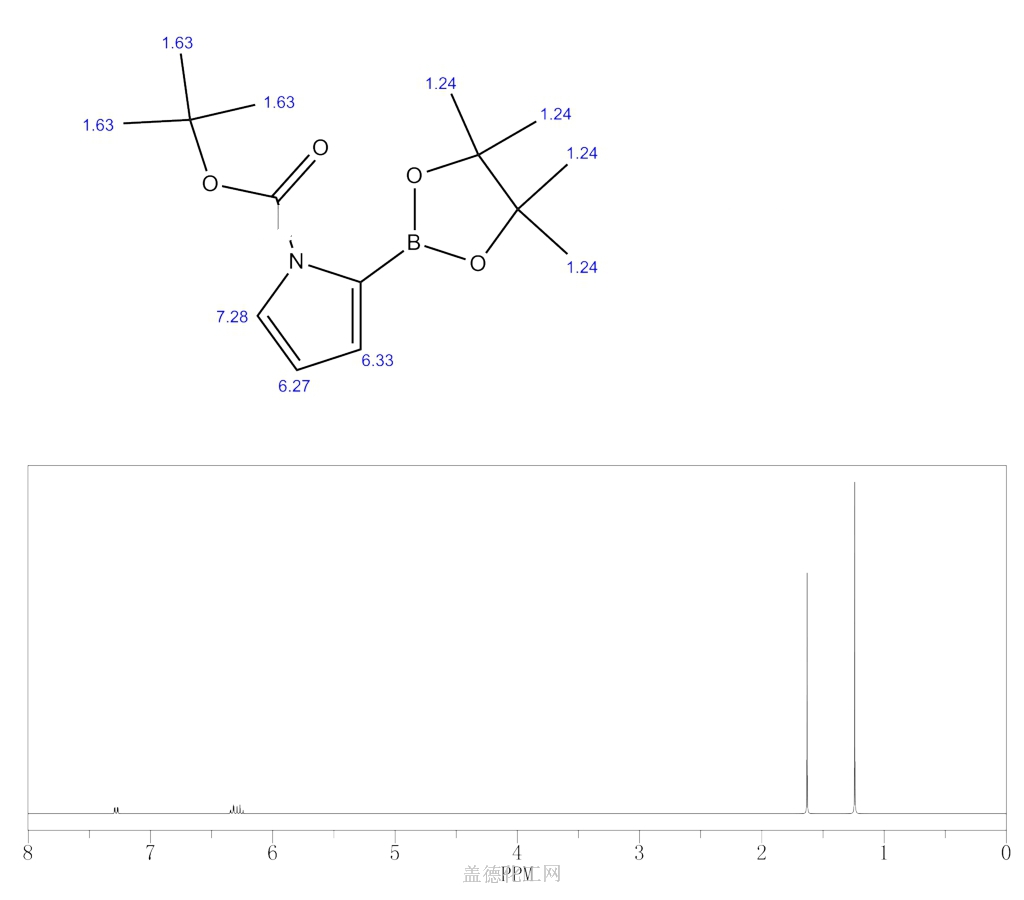 1-BOC-PYRROLE-2-BORONIC ACID, PINACOL ESTER 1072944-98-9 wiki