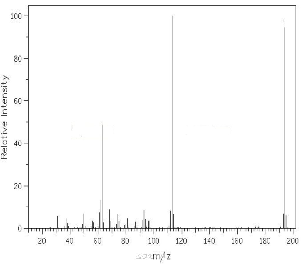 1-Bromo-3,4-difluorobenzene 348-61-8 wiki