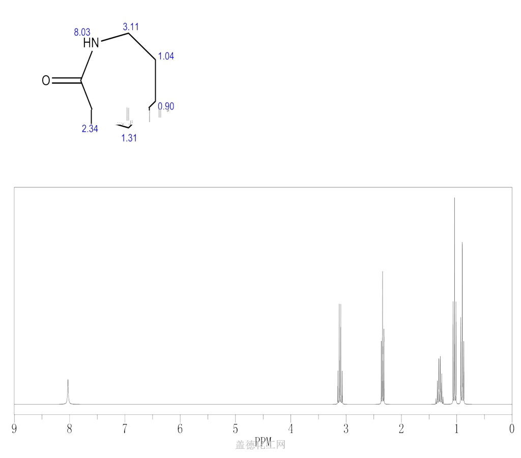 Caprolactam 105-60-2 wiki