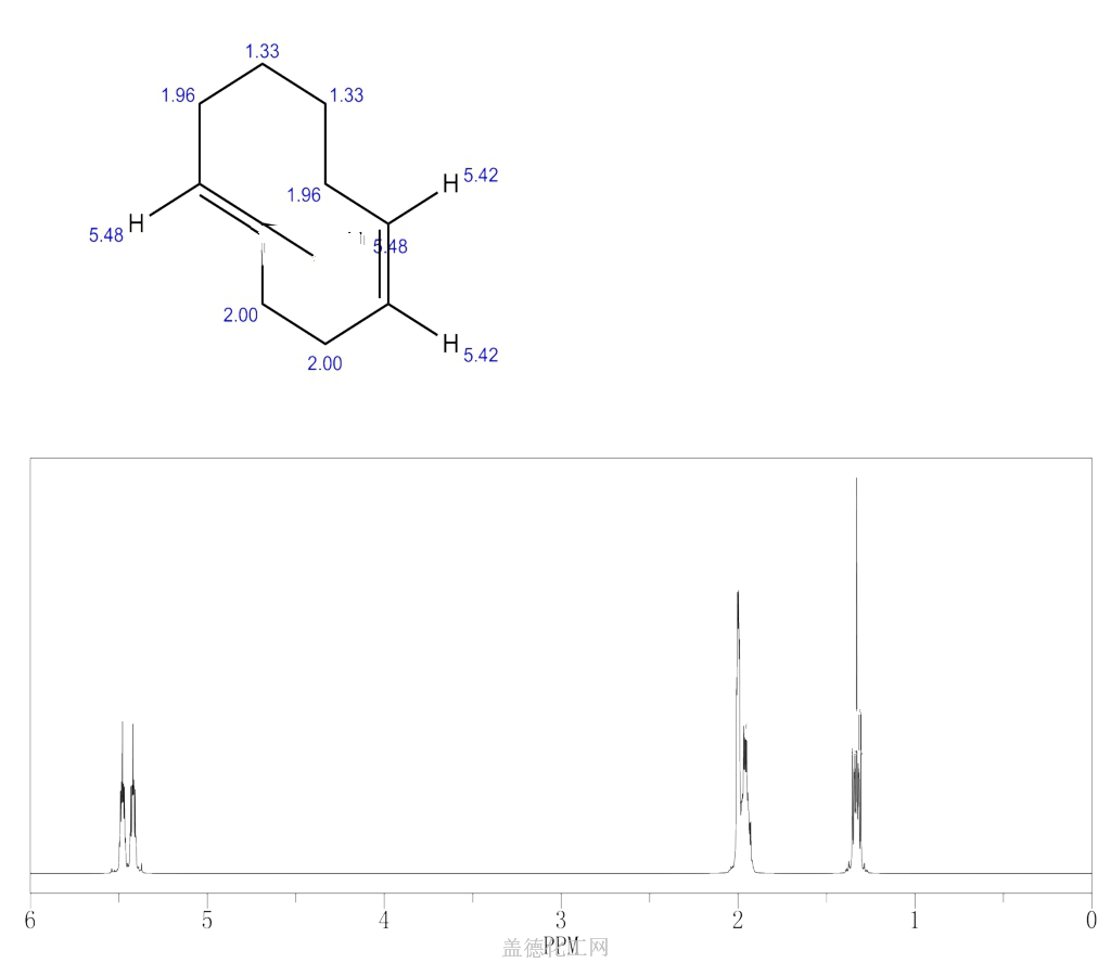 1,5-Cyclodecadiene 17755-14-5 wiki