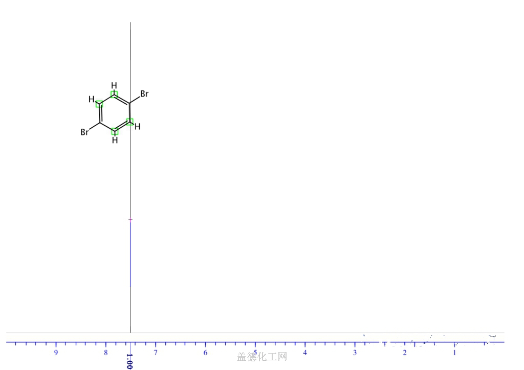 1,4-Dibromobenzene 106-37-6 wiki