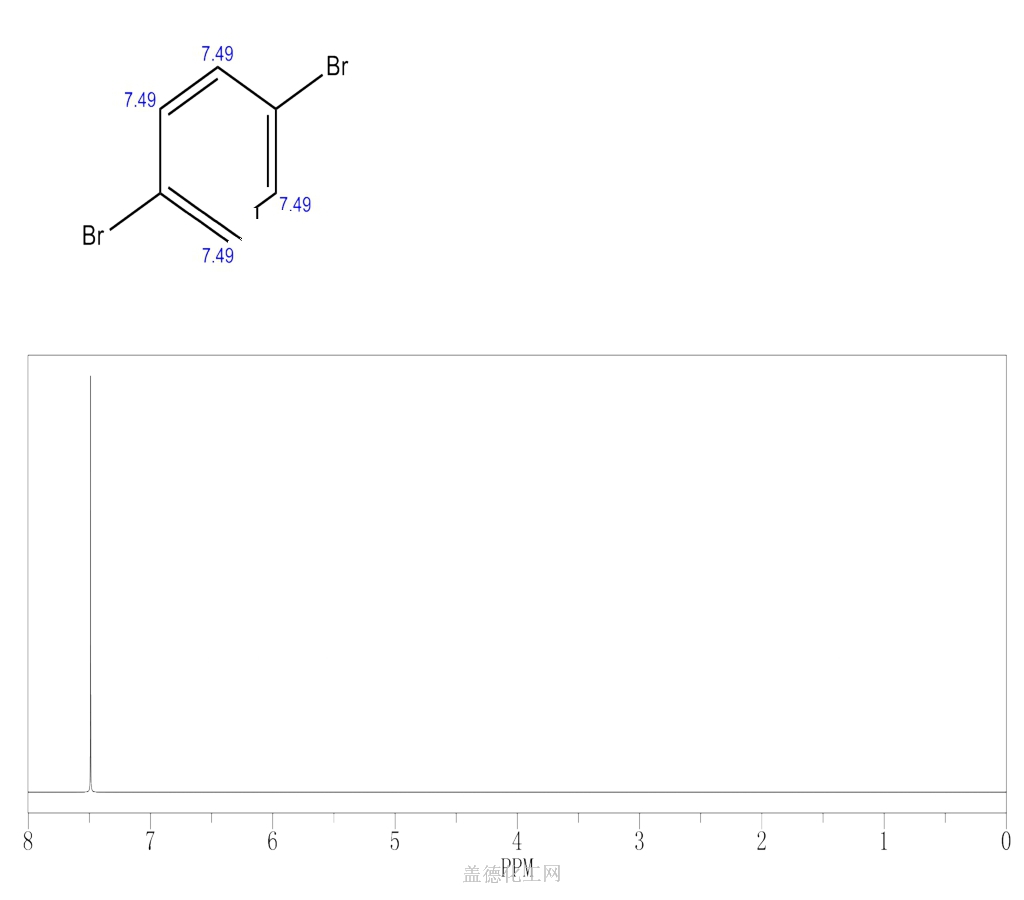 1,4-Dibromobenzene 106-37-6 wiki
