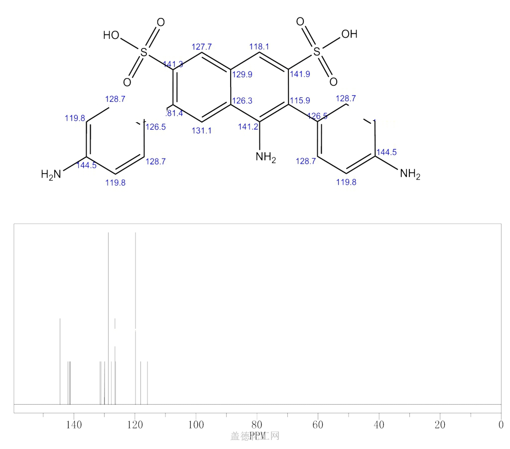 4-amino-3,6-bis[(4-aminophenyl)azo]-5-hydroxynaphthalene-2,7 ...