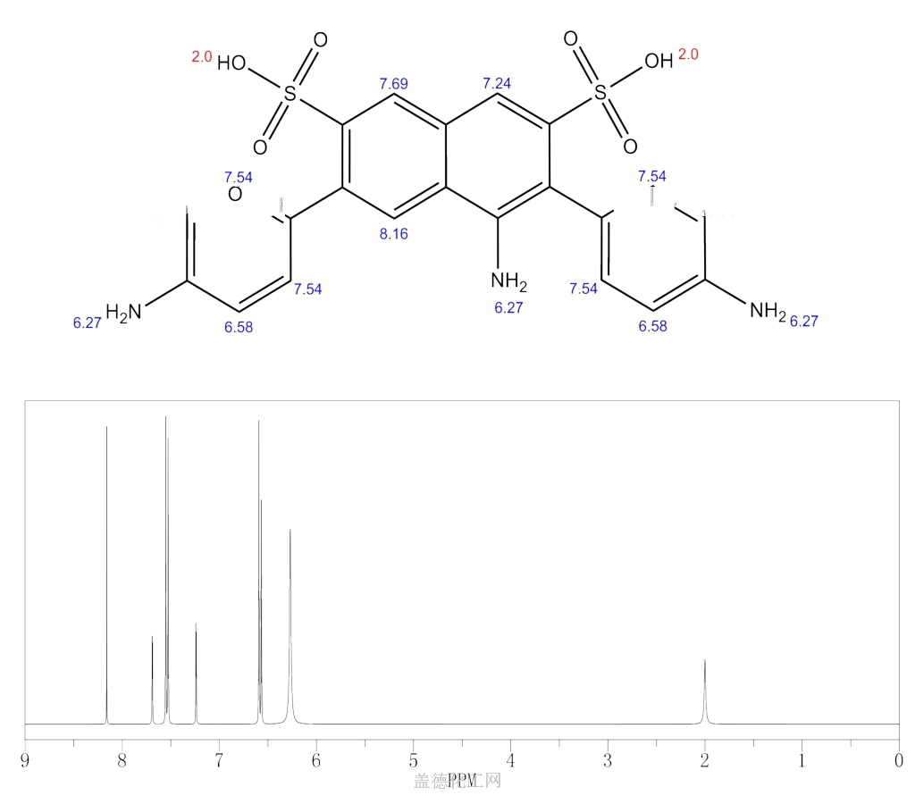 4-amino-3,6-bis[(4-aminophenyl)azo]-5-hydroxynaphthalene-2,7 ...