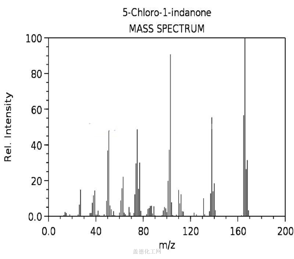 5-Chloro-1-indanone 42348-86-7 wiki
