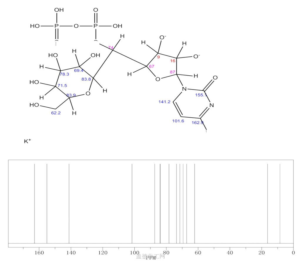 Uridine 5'-(trihydrogen diphosphate), mono-alpha-d-galactopyranosyl ...